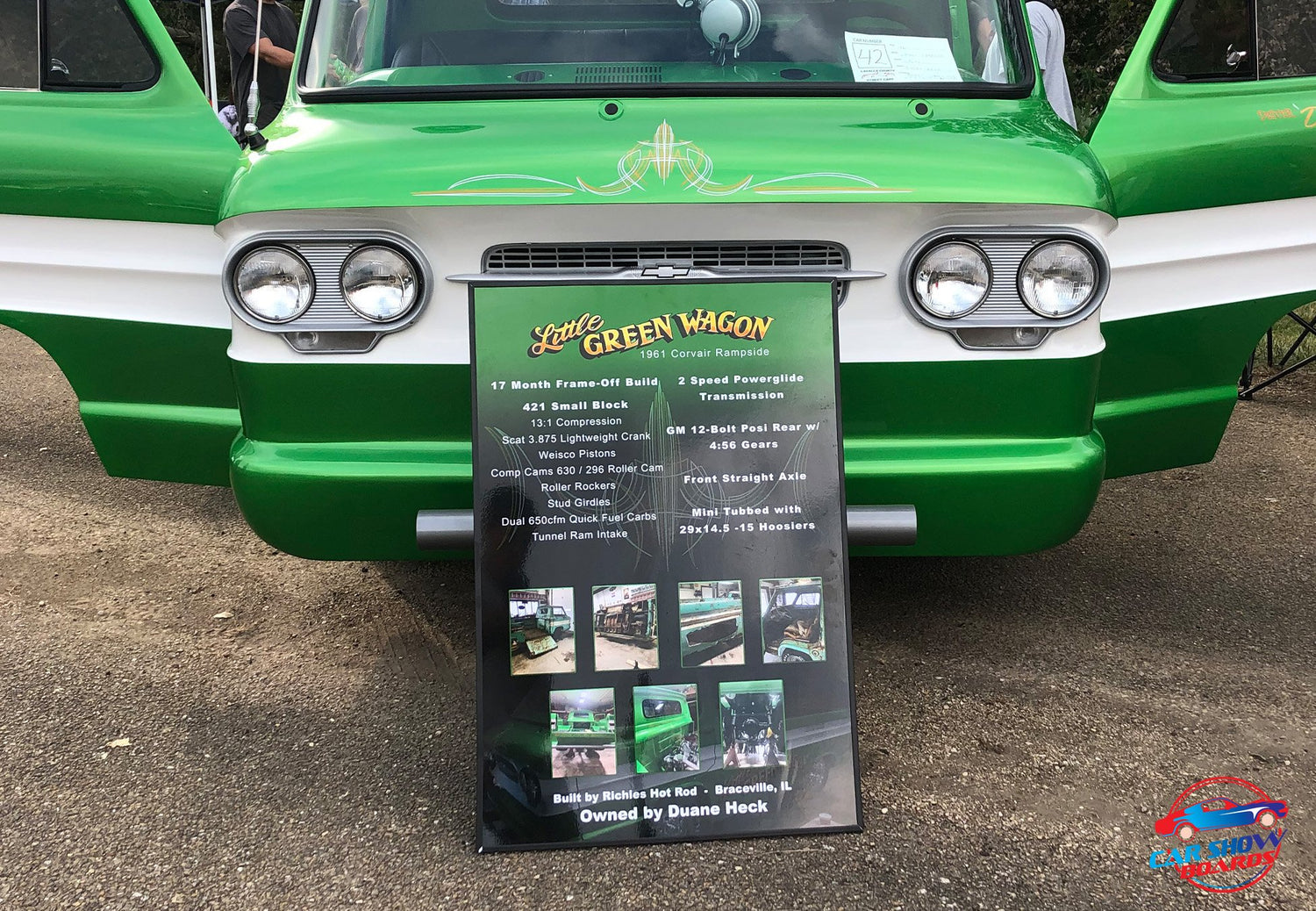 𝗖𝗮𝗿 𝗦𝗵𝗼𝘄 𝗕𝗼𝗮𝗿𝗱𝘀 - Best Car Show Boards - Car Show Signs
