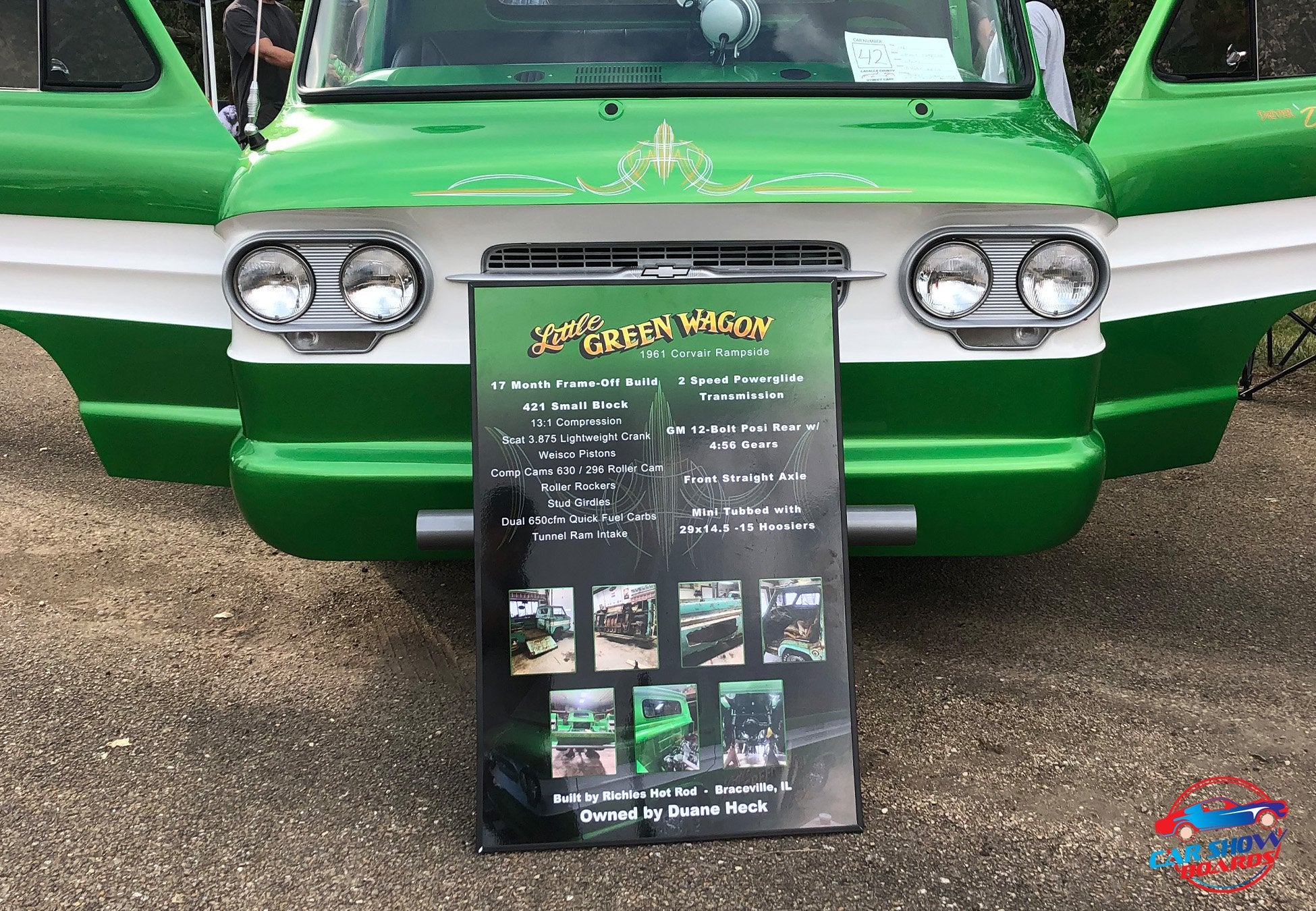 𝗖𝗮𝗿 𝗦𝗵𝗼𝘄 𝗕𝗼𝗮𝗿𝗱𝘀 - Best Car Show Boards - Car Show Signs